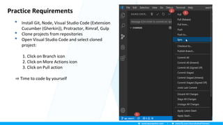 Zero to hero in agile automation testing | PPT