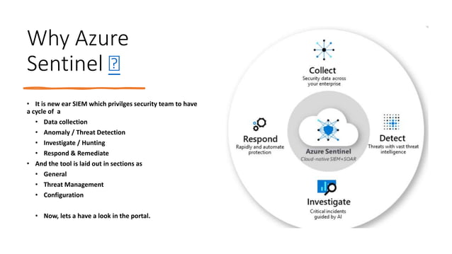 Getting Started with Azure Sentinel | PPTX