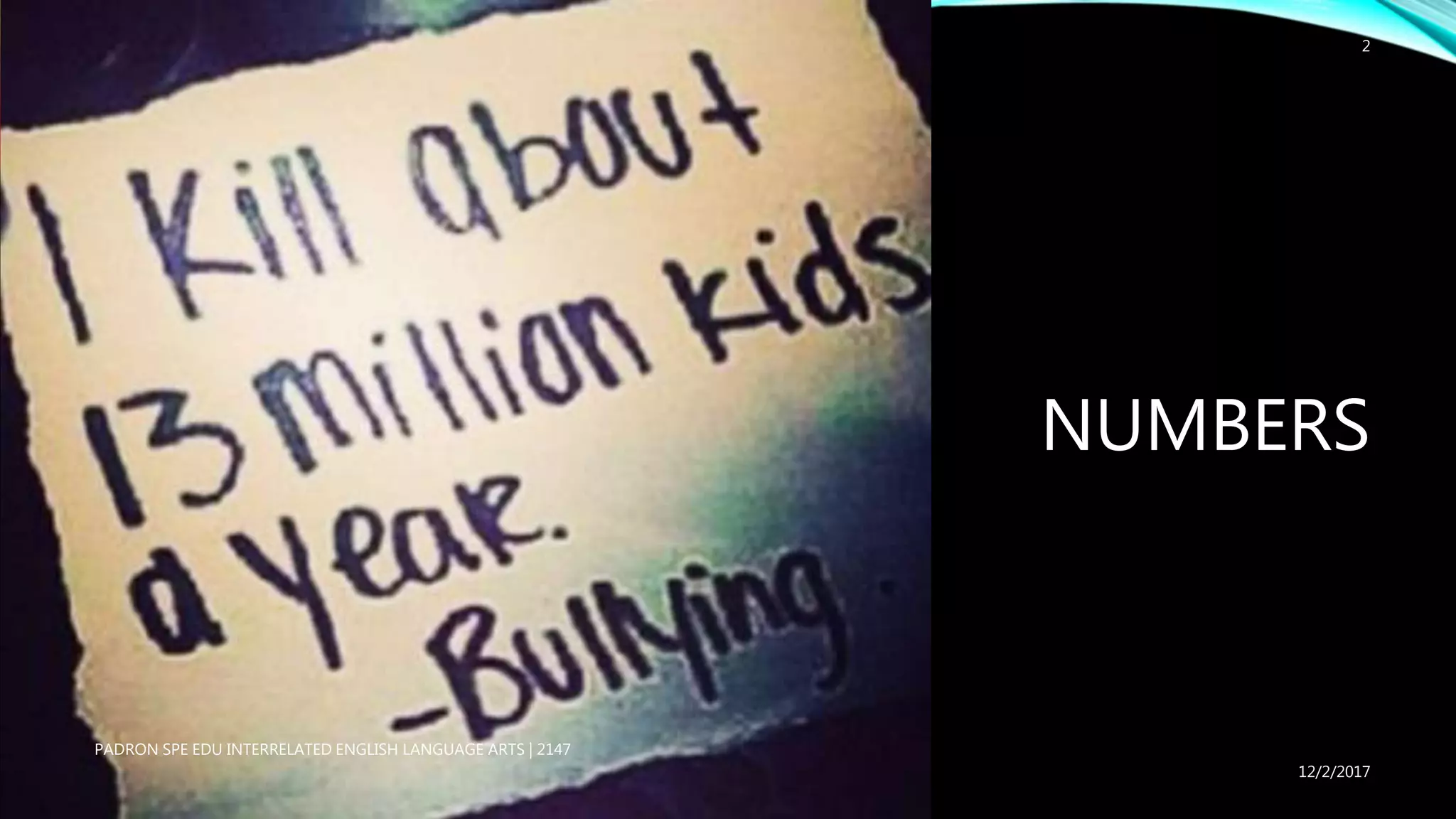 Zero tolerance anti bullying action | PPT