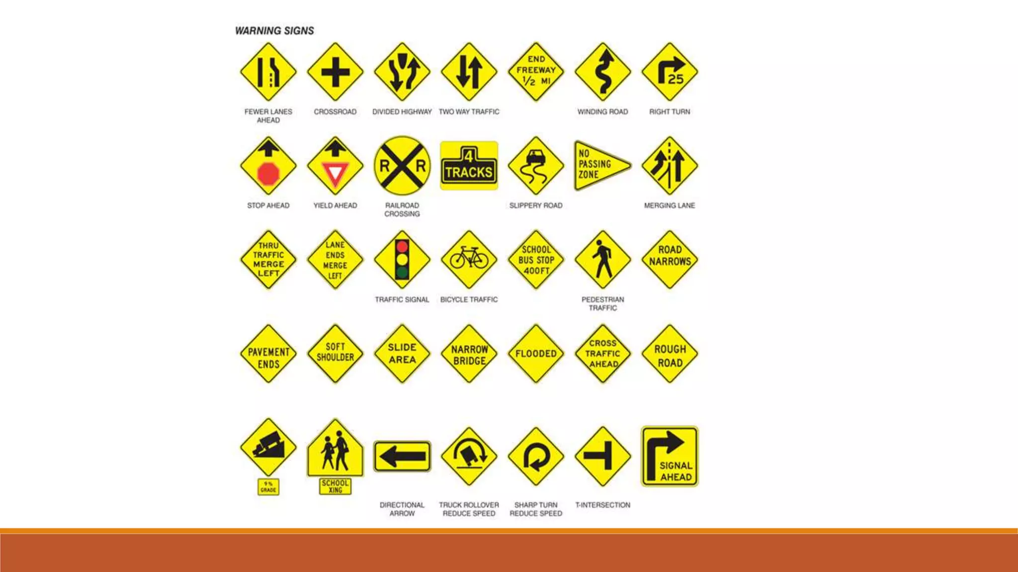 Zero Tolerance Day: Help End Traffic Accident/Fatalities "Know Your ...