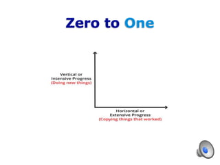 Zero to One in Aged Care | PPSX