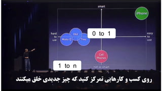 Zero to one 1 ppt | PDF