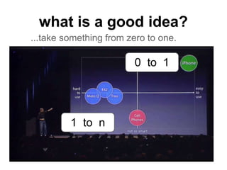 Zero_to_One presentation.pptx