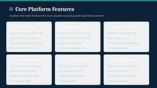 ZeroTouch™ AI-Powered Invoice Automation for Accounts Payable | PPTX