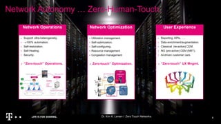 Zero Human Touch Networks | PPT