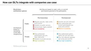 Zero trust architecture and MIS.pdf | Computer Networking | Computing