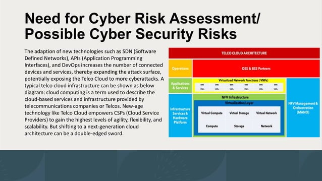 Zero trust model for cloud computing.pptx