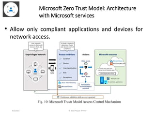 CLOUD ZERO TRUST MODEL | PPT