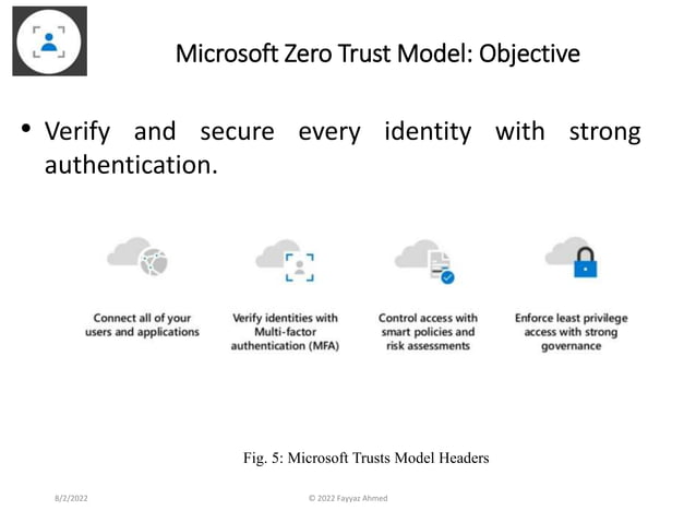 CLOUD ZERO TRUST MODEL | PPT