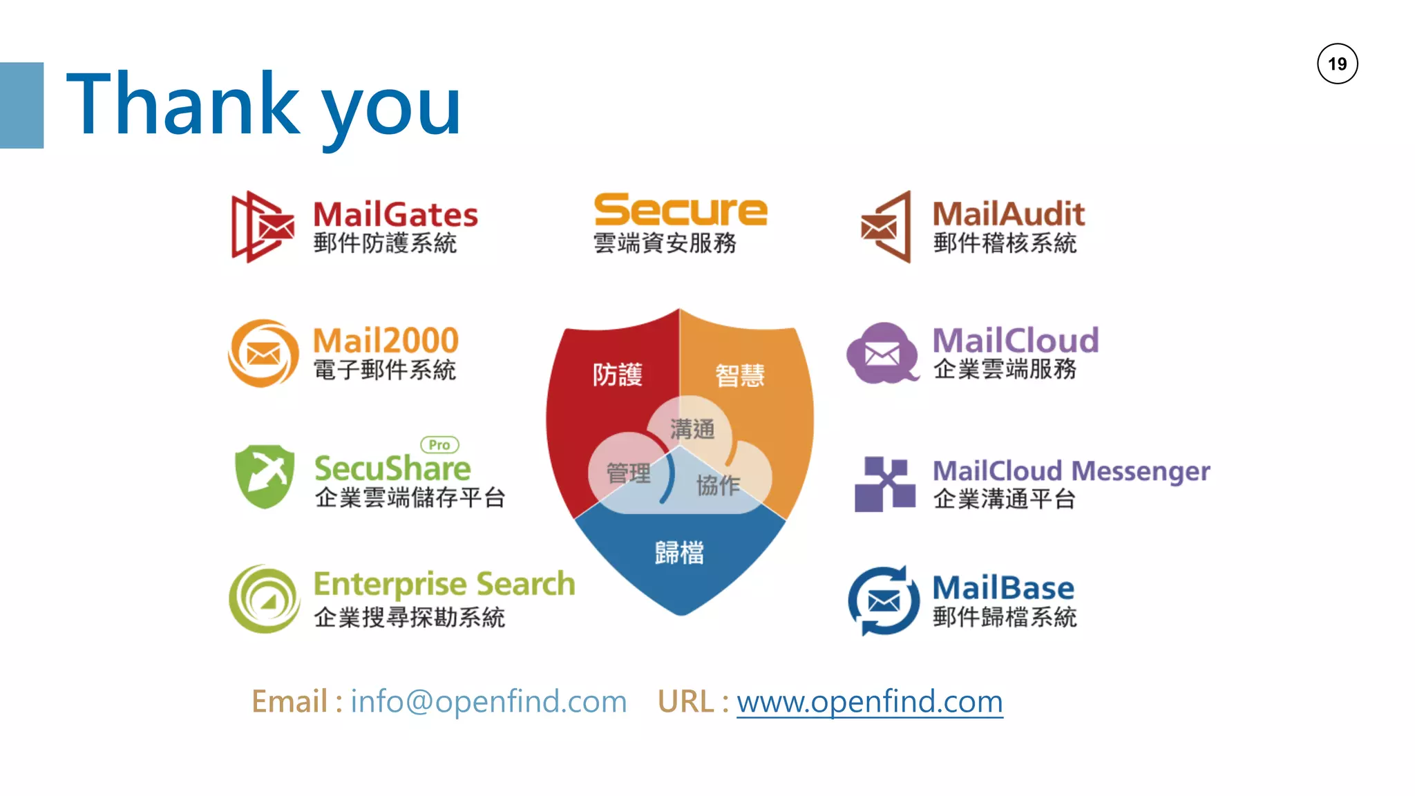 ZeroTrust_government_Openfind.pdf