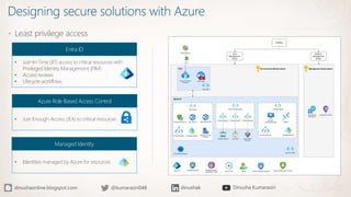 Implementing Zero Trust strategy with Azure | PPT