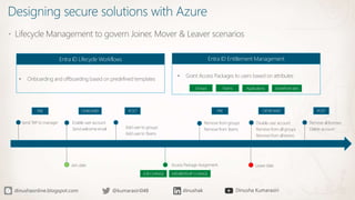 Implementing Zero Trust strategy with Azure | PPT