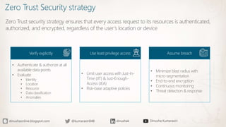 Implementing Zero Trust strategy with Azure | PPT