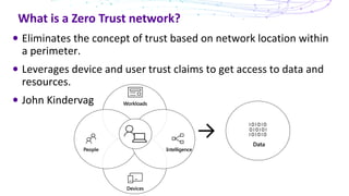 Zero Trust Model Presentation | PDF