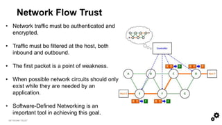 Zero Trust Networks | PPTX