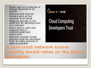 Zero Trust Security Architecture.pptx