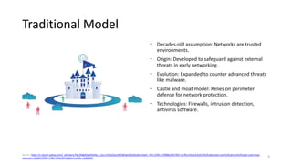 Zero Trust: Redefining Security in the Digital Age | PPTX