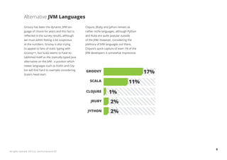Zeroturnaround developer-productivity-report-20121 | PDF