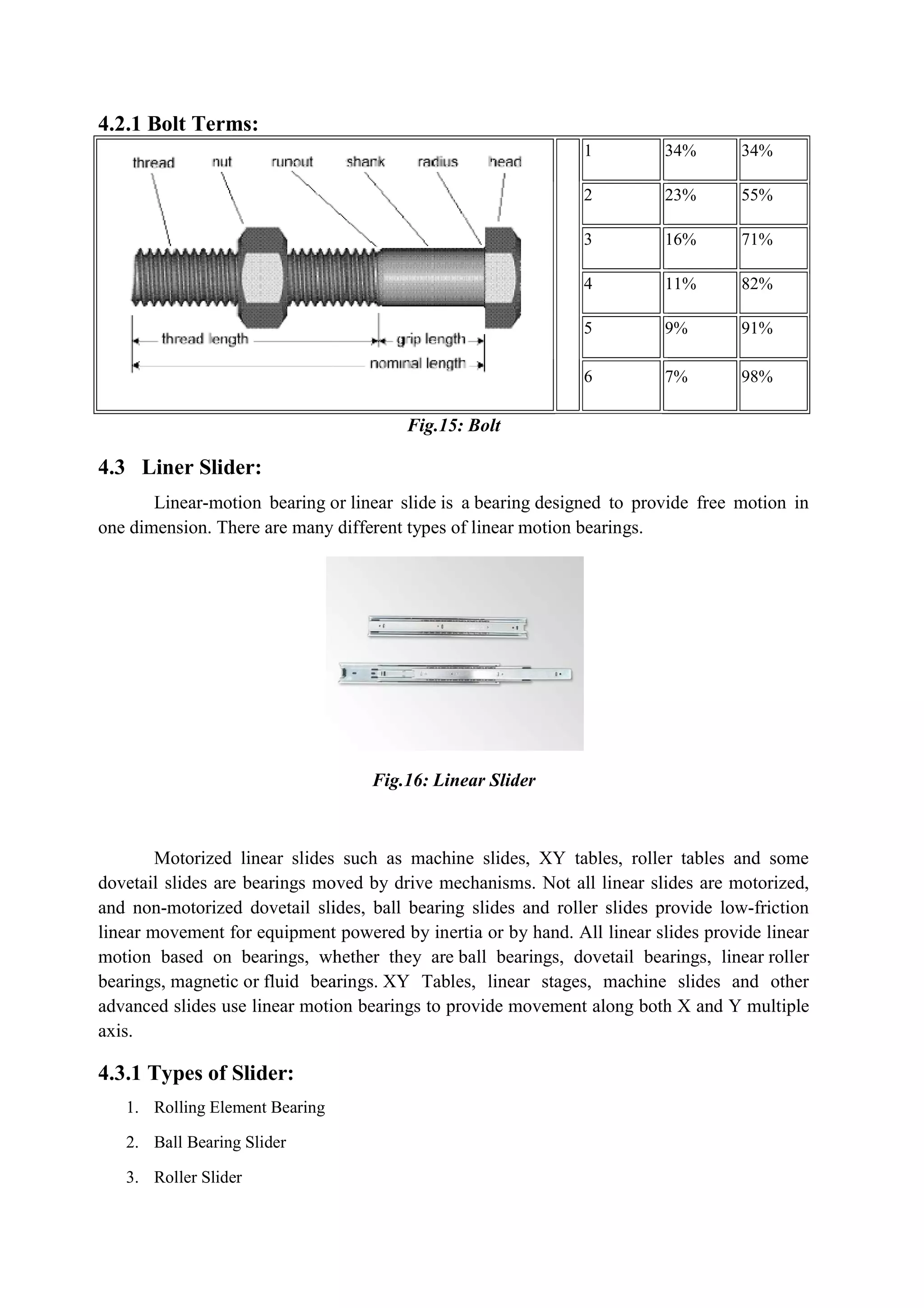 ZERO TURNING RADIUS STRETCHER (ZTRS) | PDF