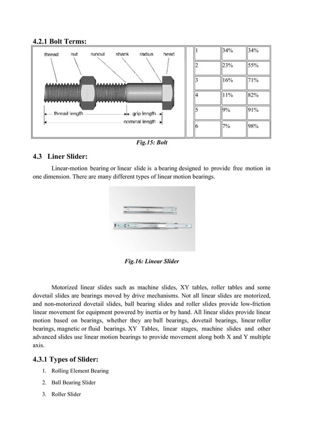 ZERO TURNING RADIUS STRETCHER (ZTRS) | PDF | Auto Type | Automotive