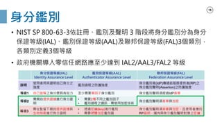 Zero_Turst_Openfind.pdf | Free Download
