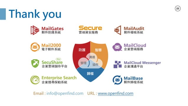 Zero_Turst_Openfind.pdf | Free Download