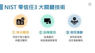 Zero_Turst_Openfind.pdf