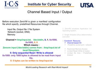 Zerovm backgroud | PPT