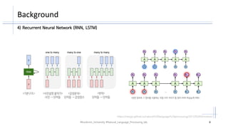 Zero wall detecting zero-day web attacks through encoder-decoder recurrent neural networks | PPT