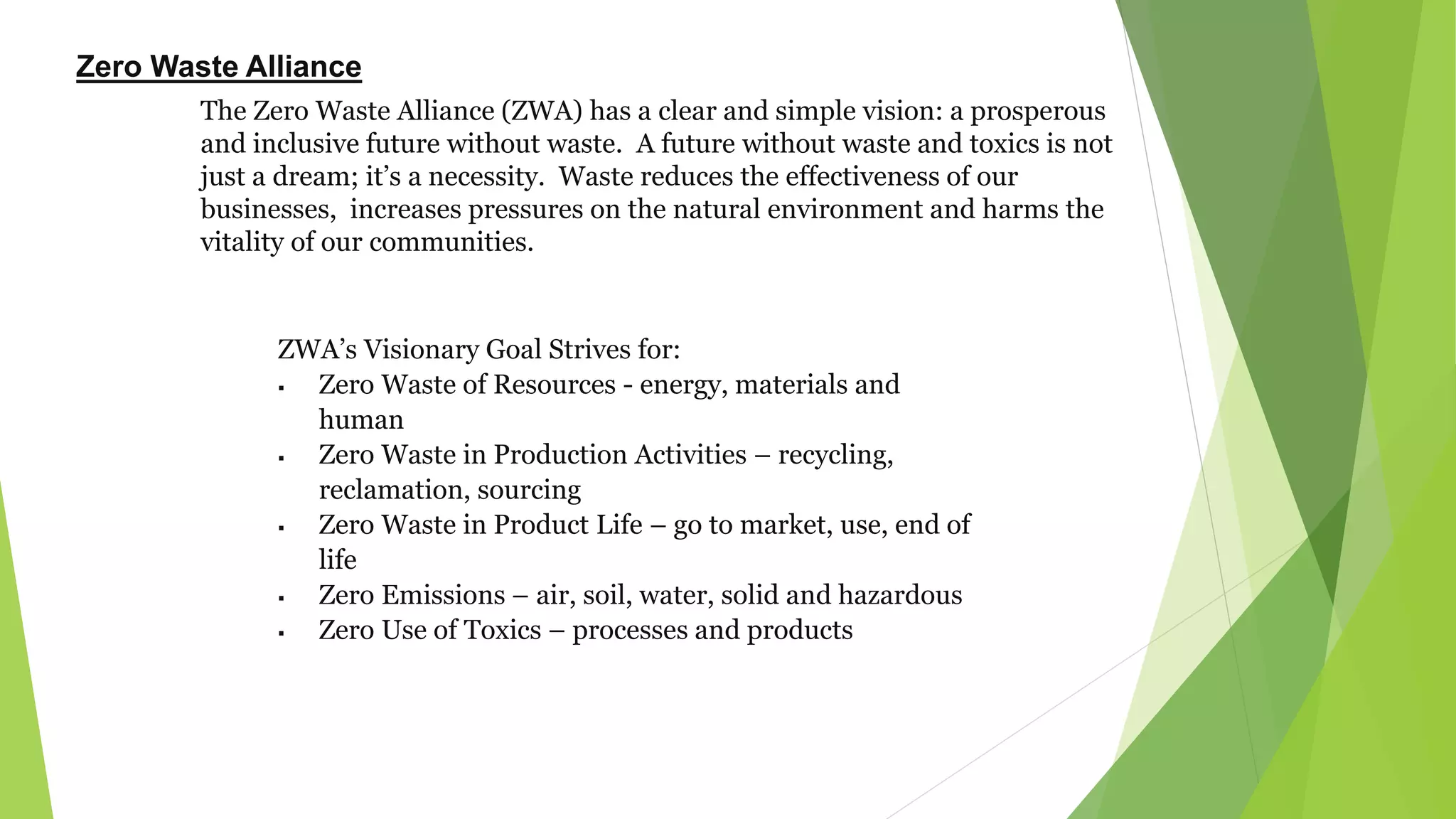 ZERO WASTE CONCEPT | PPTX