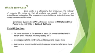 ZERO WASTE CONCEPT | PPTX