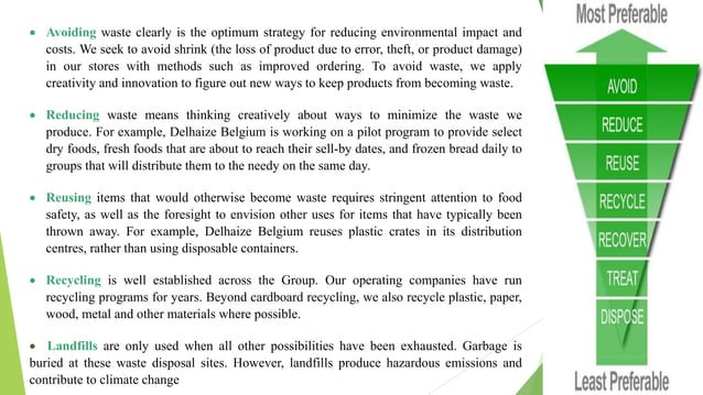 ZERO WASTE CONCEPT | PPTX