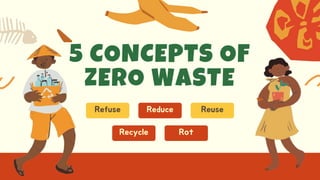 Environmental Science 101 - Zero waste.pptx
