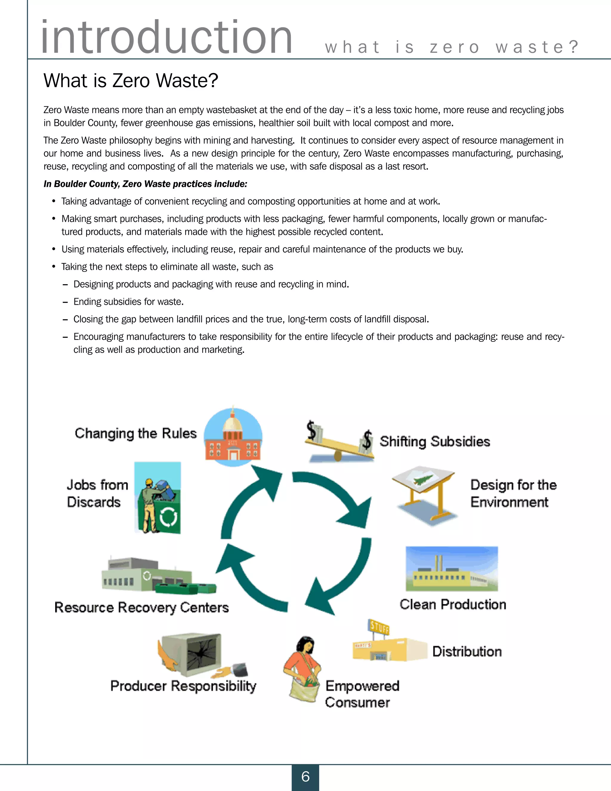 Zero waste action plan 2010 | PDF | Environmental Services Industry ...