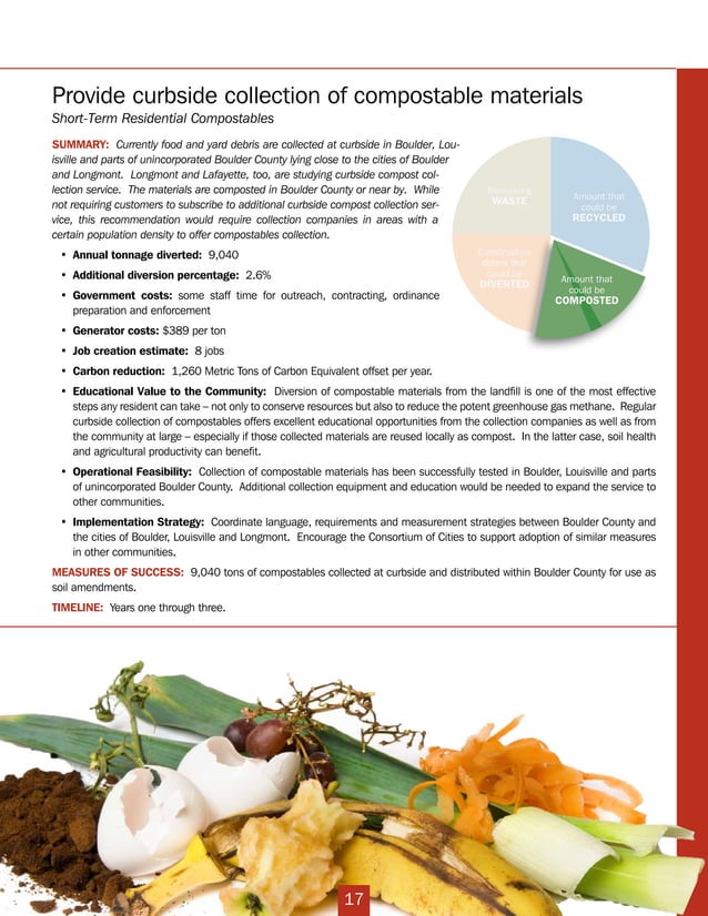 Zero waste action plan 2010 | PDF | Environmental Services Industry ...