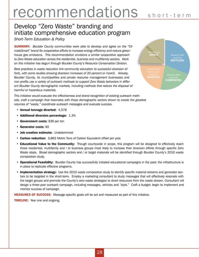 Zero waste action plan 2010 | PDF | Environmental Services Industry ...