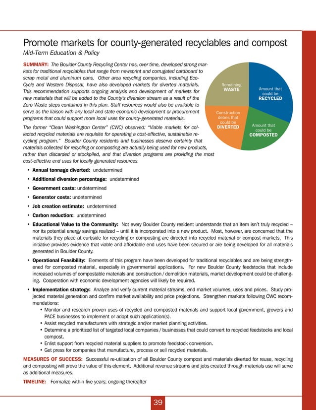 Zero waste action plan 2010 | PDF | Environmental Services Industry ...