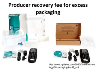 Zero waste carbon neutral ppt sept 14 2010 | PPT