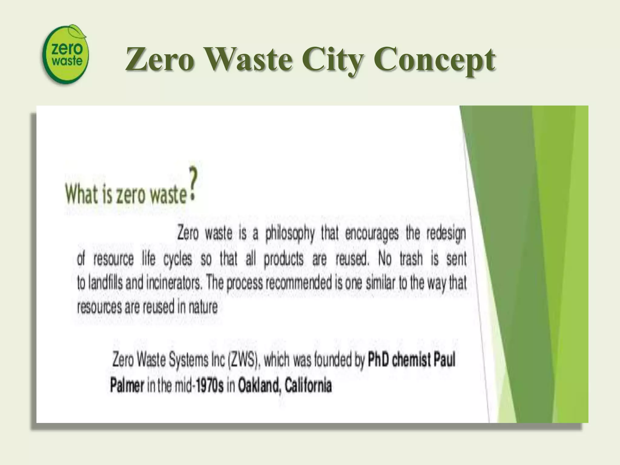 Zero Waste City | PPTX