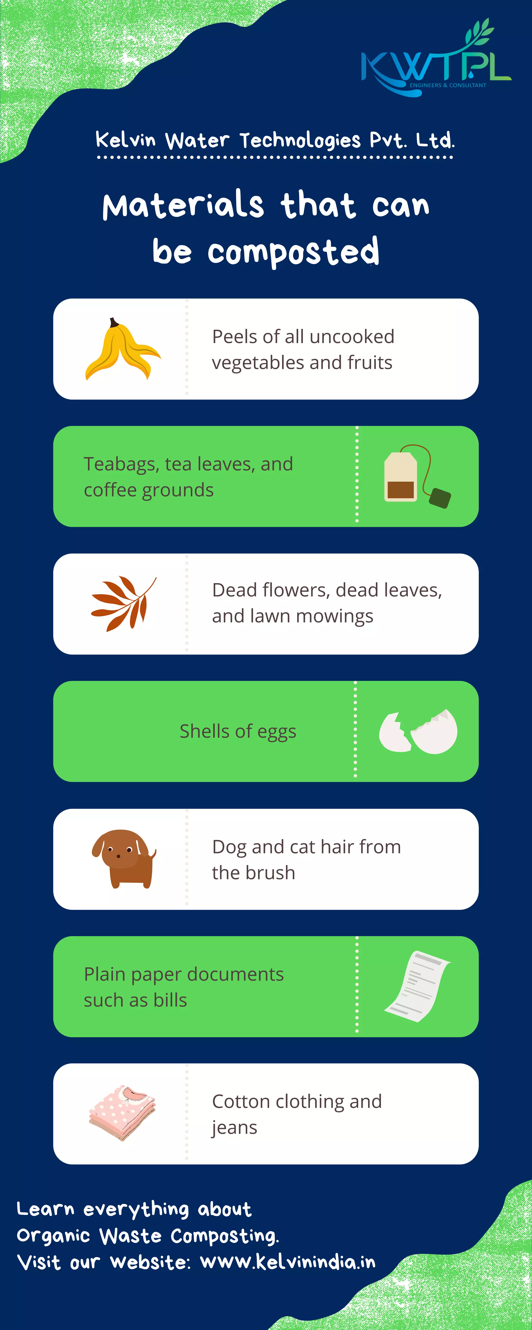 Zero waste compost materials infographic | PDF