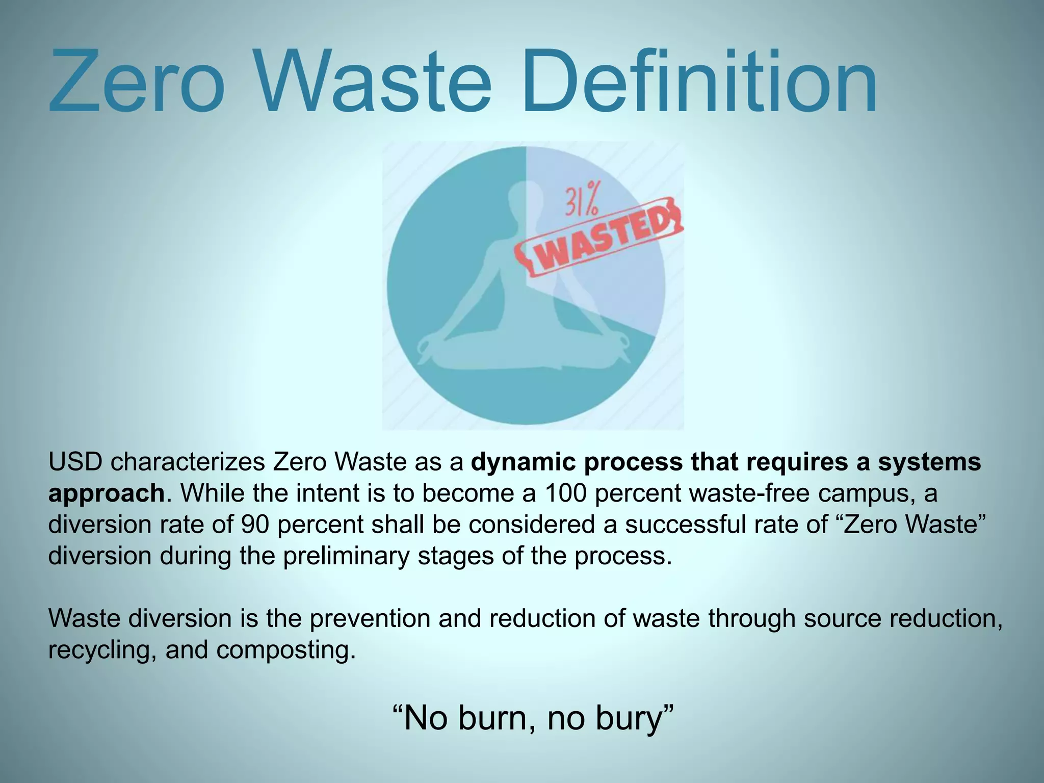 Zero waste guru training | PPTX