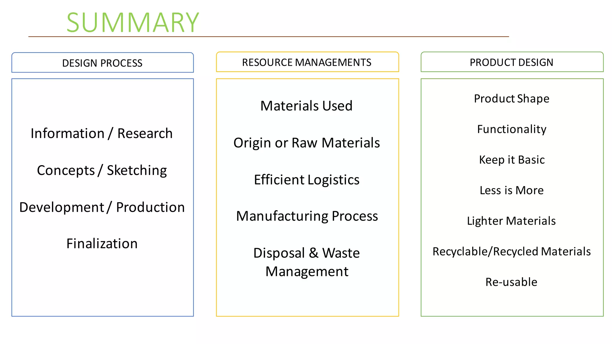 Zero waste in packaging | PDF