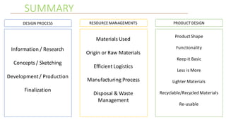 Zero waste in packaging | PDF