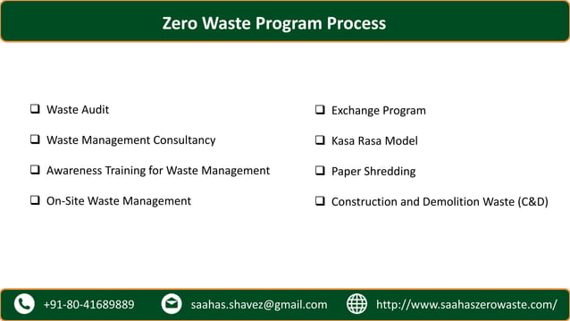 Zero waste management converting waste into resources | PPT