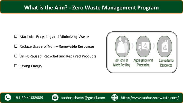 Zero waste management converting waste into resources | PPT
