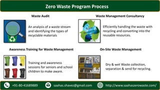 Zero waste management converting waste into resources | PPTX