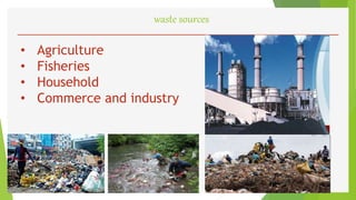 Zero Waste Recycler, Waste Segregation Plant | PPT