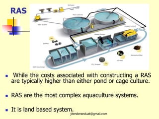 Zero water cultu. sys.(ras) me | PPTX