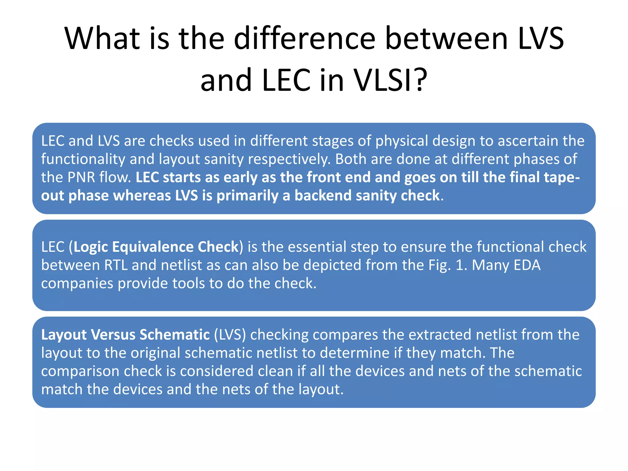 ZERO WIRE LOAD MODEL.pptx
