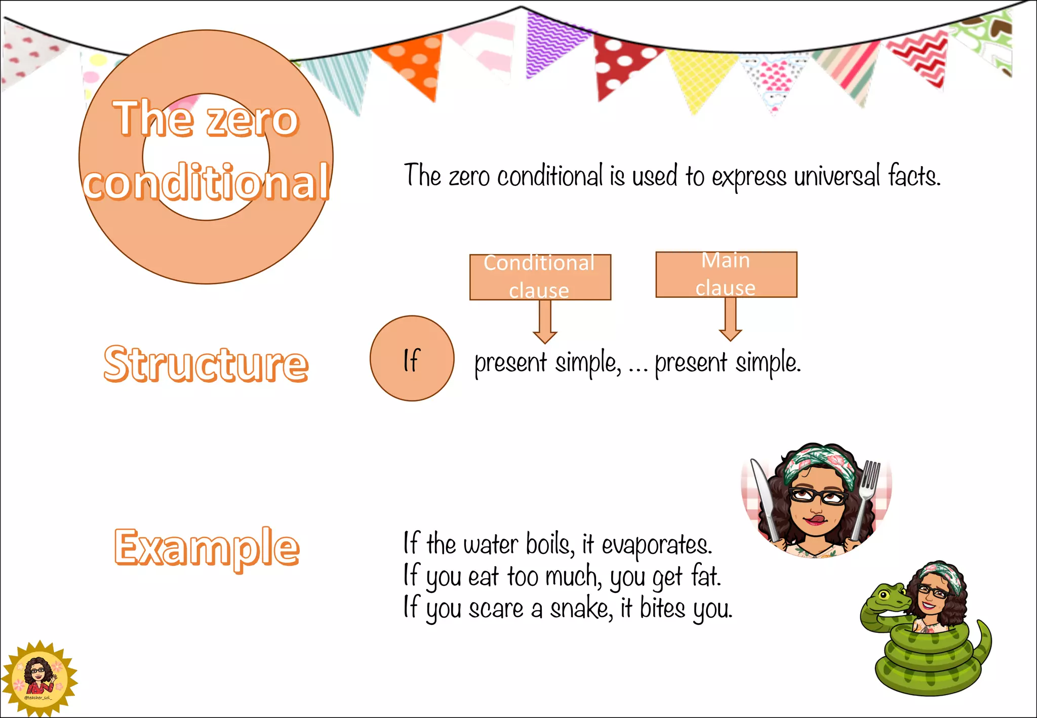 Zero y primer condicional | PDF